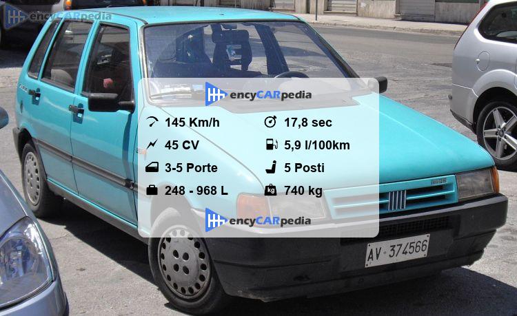 Fiat Uno 1.0 i.e. Scheda Tecnica (1990-1994), prestazioni, dimensioni ...