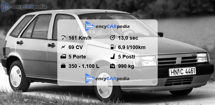 Fiat Tipo 1.4 69 Scheda Tecnica (1988-1995), prestazioni, dimensioni ...