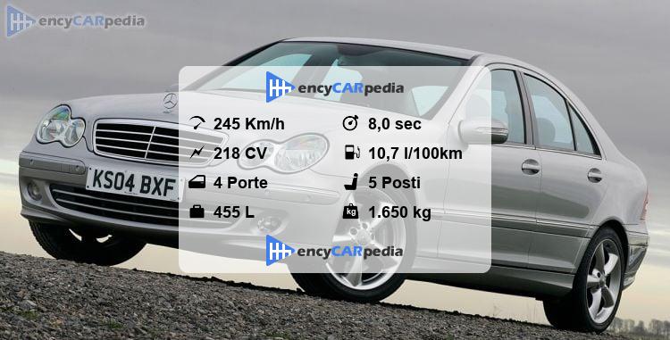 Mercedes C 320 4MATIC (W203) Scheda Tecnica (2004-2005), prestazioni ...