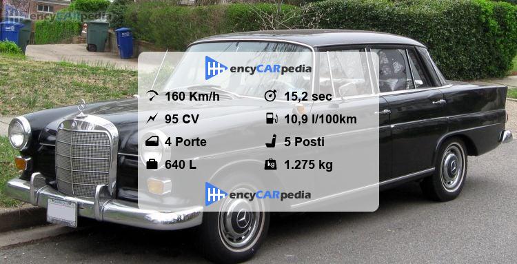 Mercedes 200 (W110) Scheda Tecnica (1965-1968), prestazioni, dimensioni ...
