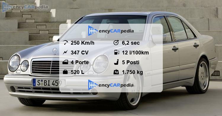 Mercedes E 50 AMG (W210) Scheda Tecnica (1996-1997), prestazioni ...