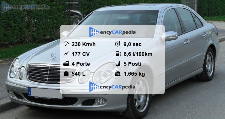 Mercedes E 270 CDI (W211) Scheda Tecnica (2002-2005), prestazioni ...