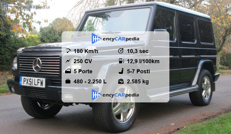 Mercedes G 400 CDI LWB (W461) Scheda Tecnica (2001-2006), prestazioni ...