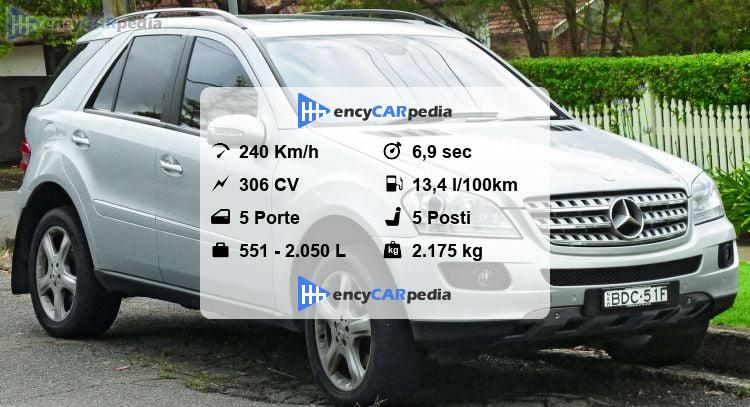 Mercedes ML 500 (W164) Scheda Tecnica (2005-2007), prestazioni ...