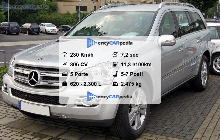 Mercedes GL 420 CDI (X164) Scheda Tecnica (2006-2009), prestazioni ...