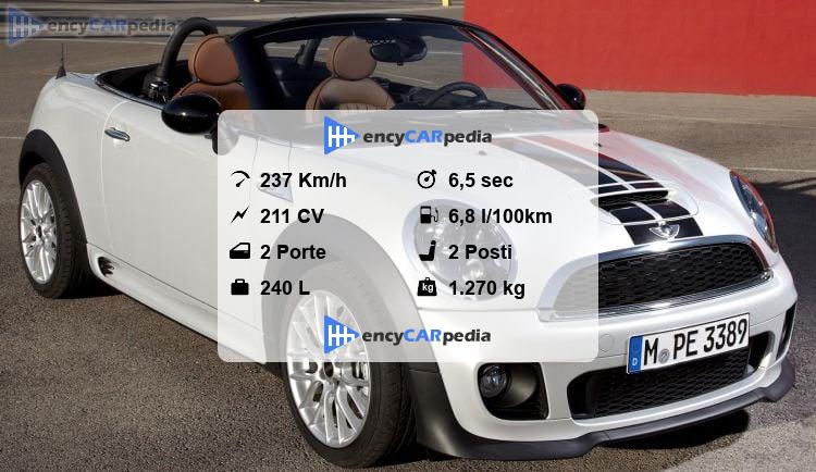 Mini John Cooper Works Spider (R59) Scheda Tecnica (2012-2015 ...
