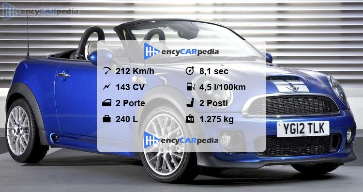 Mini Cooper SD Spider (R59) Scheda Tecnica (2012-2015), prestazioni ...