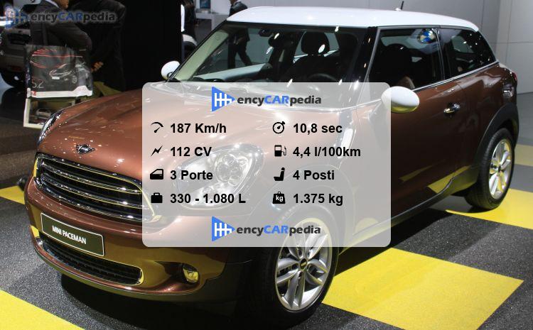 Mini Cooper D Paceman (R61) Scheda Tecnica (2013-2016), prestazioni ...