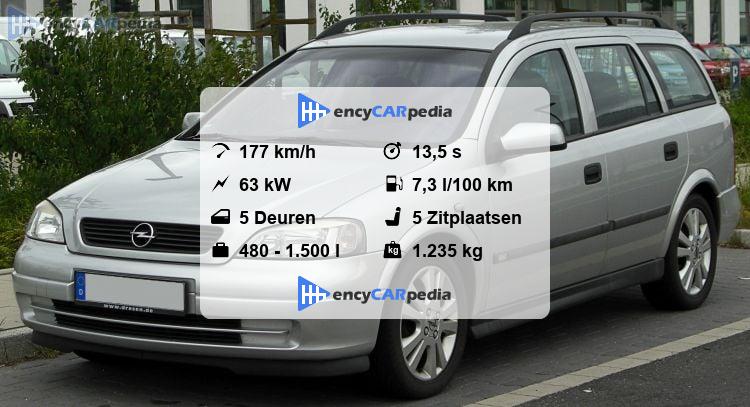 Opel Astra Caravan 1.6 specs (2001-2004), prestaties, carrosserie ...