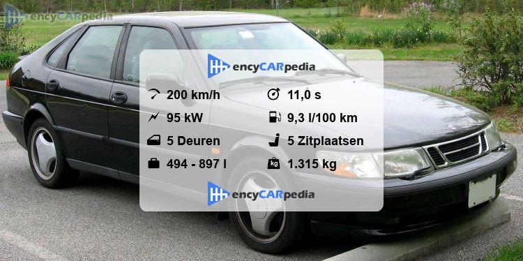 Saab 900 2.0i specs (1993-1998), prestaties, carrosserie & technische ...