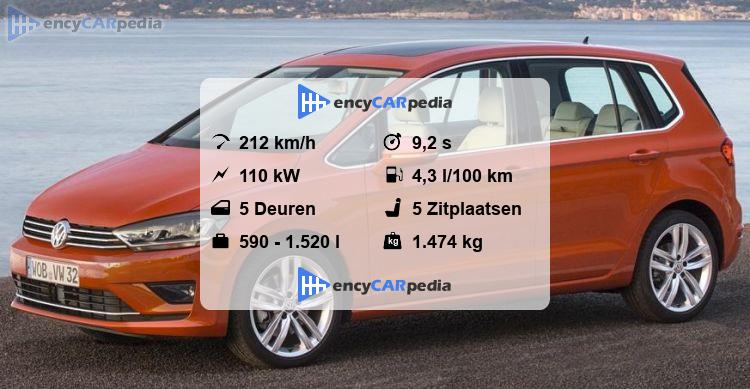 Volkswagen Golf Sportsvan 2.0 TDI 150 (Mk7) specs (2014-2017 ...
