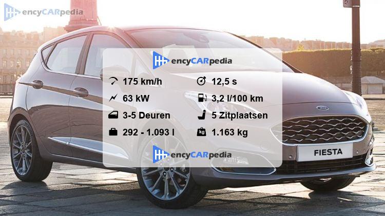 Ford Fiesta 1.5 TDCi 85 S/S specs (2017-2021), prestaties, carrosserie ...