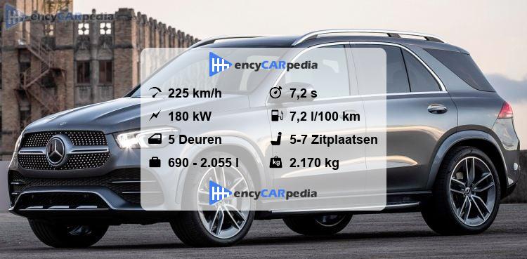 Mercedes GLE 300 d 4MATIC (W167) specs (2019-2023), prestaties ...
