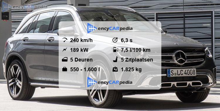 Mercedes GLC 300 4MATIC (X253) specs (2019-2022), prestaties ...