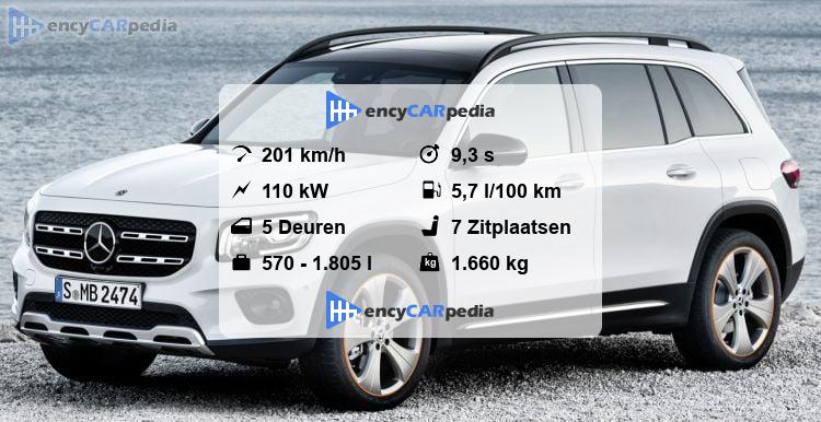 Mercedes GLB 200 d 4MATIC (X247) specs (2019-2023), prestaties ...