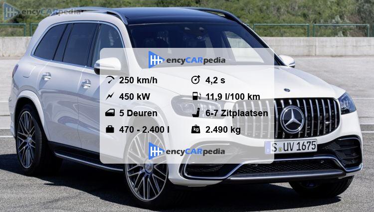 Mercedes AMG GLS 63 4MATIC+ (X167) specs (2020-2023), prestaties ...