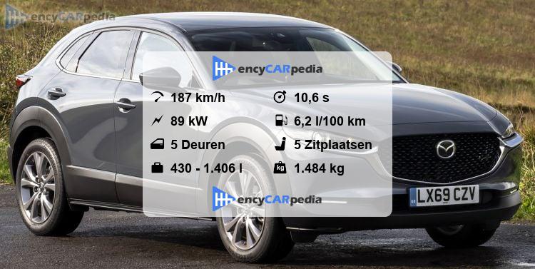 Mazda CX-30 SKYACTIV-G specs (2019-2021), prestaties, carrosserie ...