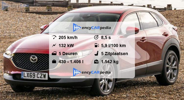 Mazda CX-30 SKYACTIV-X specs (2019-2021), prestaties, carrosserie ...