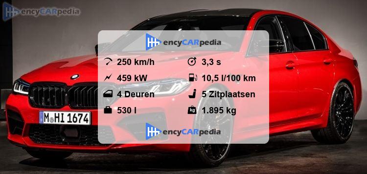 BMW M5 Competition (F90) specs (2020-2023), prestaties, carrosserie ...