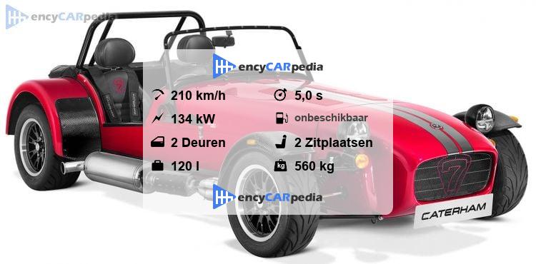 Caterham Seven 360 specs (2015-heden), prestaties, carrosserie ...