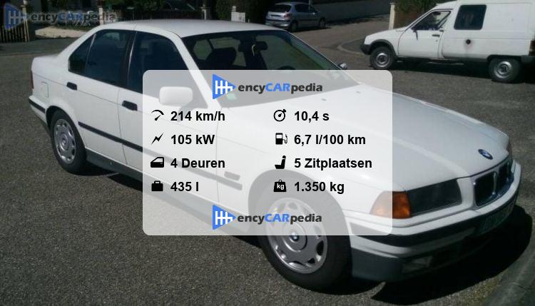 BMW 325tds (E36) specs (1993-1998), prestaties, carrosserie ...