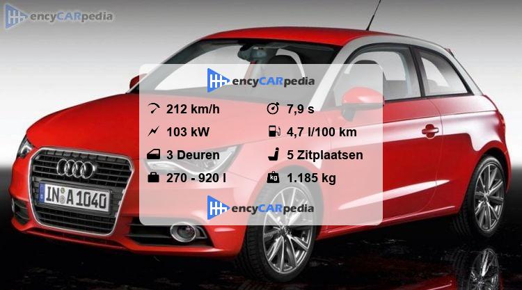 Audi A1 1.4 TFSI COD 140 (8X) specs (2013-2014), prestaties ...