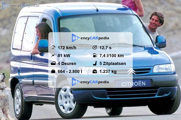 Citroën Berlingo Estate 1.6 16v specs (2001-2003), prestaties ...