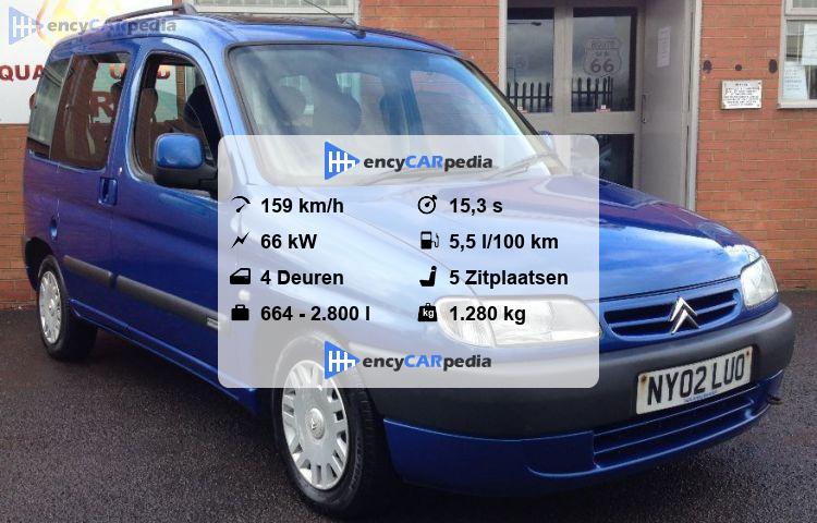 Citroën Berlingo Estate 2.0 HDi specs (2000-2003), prestaties ...