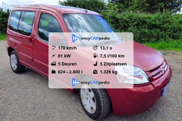 Citroën Berlingo Estate 1.6 16v specs (2003-2008), prestaties ...