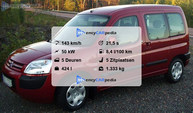 Citroën Berlingo Estate 1.4 Bivalent specs (2006-2008), prestaties ...