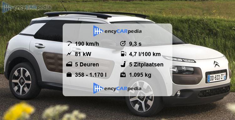 Citroën C4 Cactus PureTech 110 S/S specs (2014-2018), prestaties ...