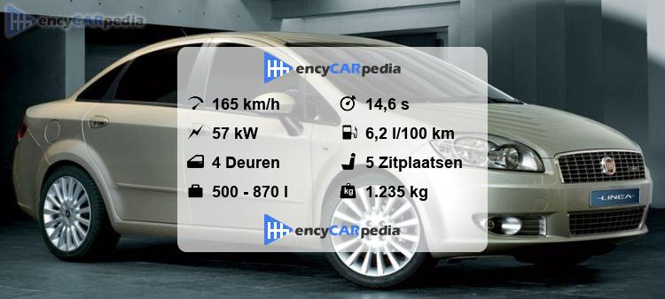 Fiat Linea 1.4 8v specs (2007-2011), prestaties, carrosserie ...