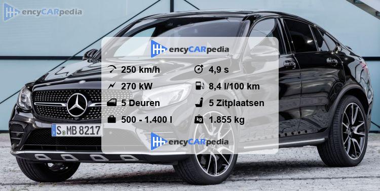 Mercedes GLC Coupé 43 AMG 4MATIC (C253) specs (2016-2019), prestaties ...