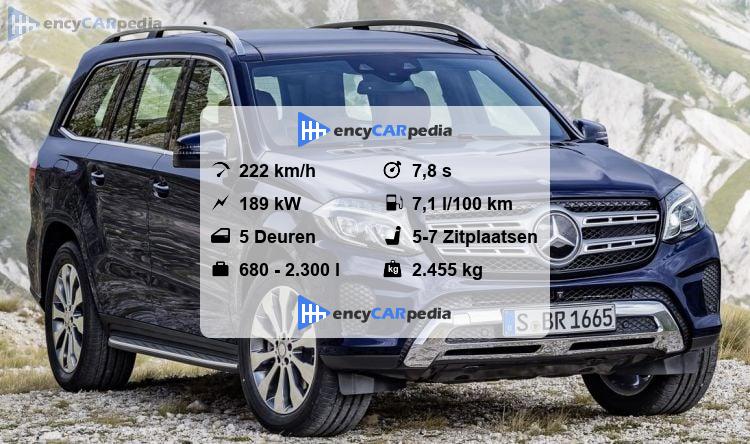 Mercedes GLS 350 d 4MATIC (X166) specs (2015-2019), prestaties ...