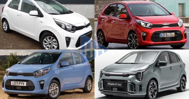 Kia Picanto (2017-present) (JA) Technical Specifications & Performance ...
