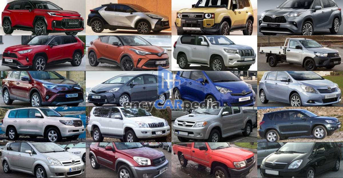 All Toyota MPV & SUV Models - encyCARpedia