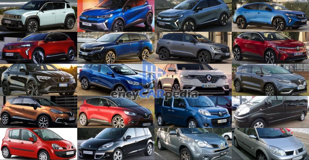 All Renault SUV & MPV Models - encyCARpedia