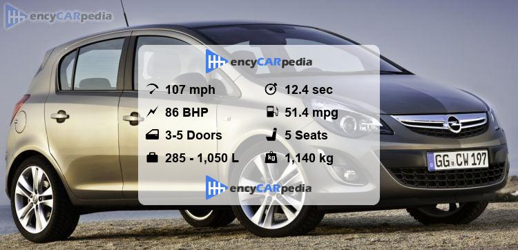 Vauxhall Corsa 1.4 87 specs (2010-2014), performance, dimensions ...