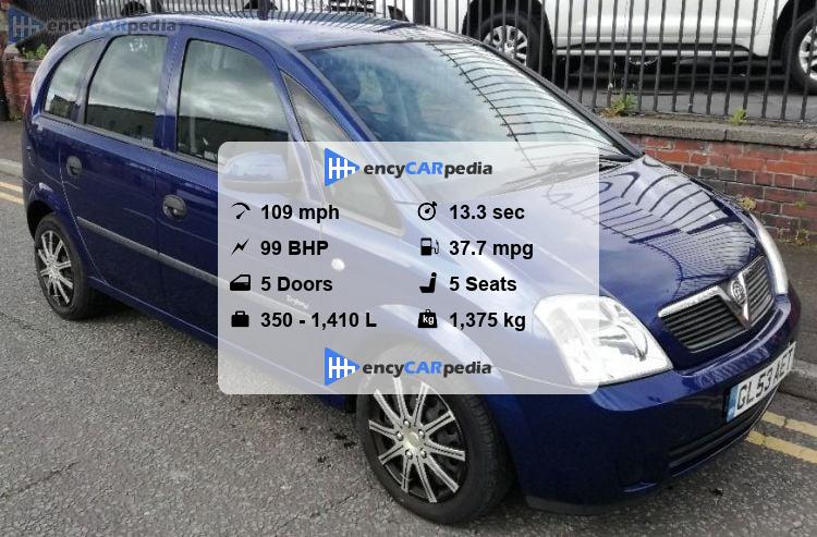 Vauxhall Meriva 1.6 100 specs (2003-2006), performance, dimensions ...