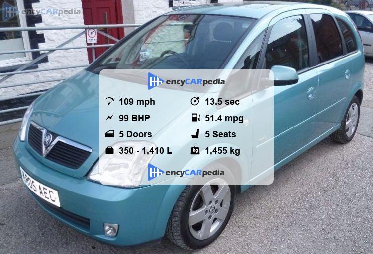 Vauxhall Meriva 1.7 CDTI 100 specs (2003-2006), performance, dimensions ...