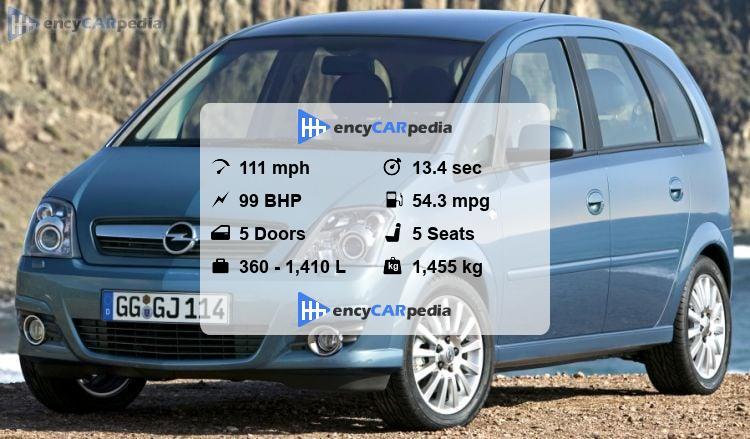 Vauxhall Meriva 1.7 CDTI 100 specs (2006-2009), performance, dimensions ...