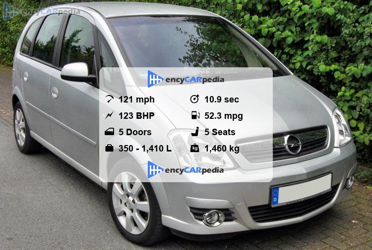Vauxhall Meriva 1.7 CDTI 125 specs (2007-2010), performance, dimensions ...