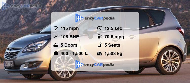 Vauxhall Meriva 1.6 CDTI ecoFlex 110 specs (2014-2017), performance ...