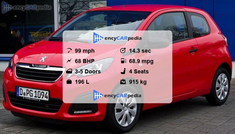Peugeot 108 VTi 68 specs (2014-2021), performance, dimensions ...