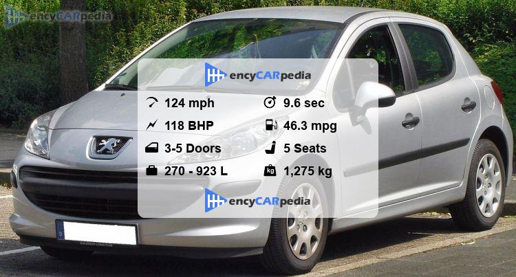 Peugeot 207 120 VTi specs (2007-2012), performance, dimensions ...