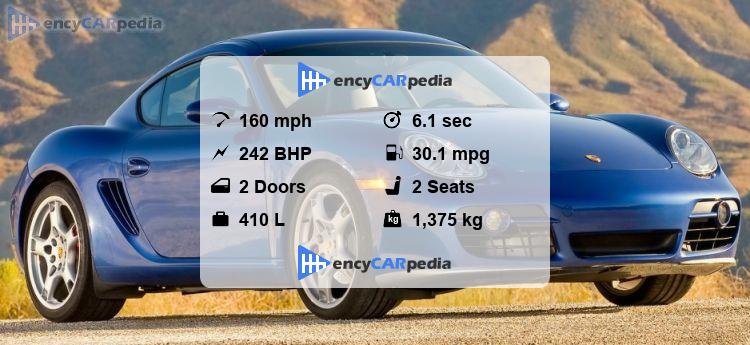 Porsche Cayman (987c) specs (2006-2009), performance, dimensions ...