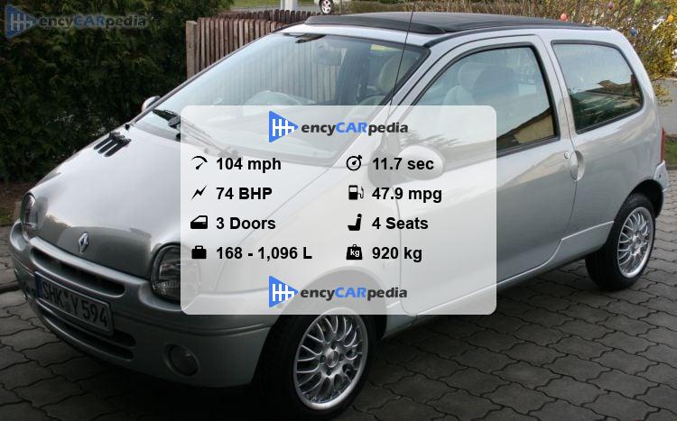 Renault Twingo 1.2 16v specs (2001-2007), performance, dimensions ...