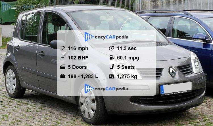 Renault Modus 1.5 dCi FAP 103 specs (2006-2010), performance ...