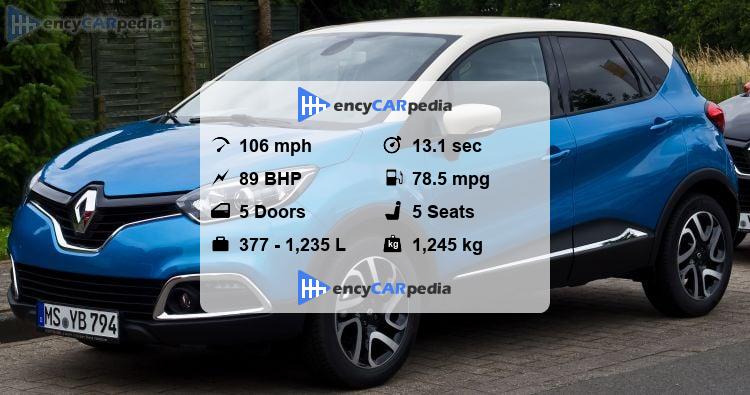 Renault Captur ENERGY dCi 90 specs (2015-2019), performance, dimensions ...