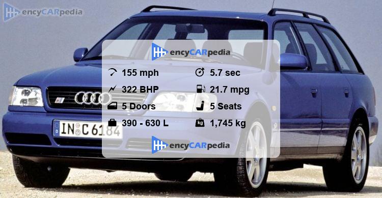Audi S6 plus Avant (C4) specs (1996-1997), performance, dimensions ...
